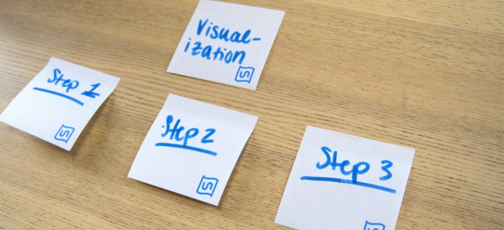 Identifying Executive Function Challenges - Untapped Learning