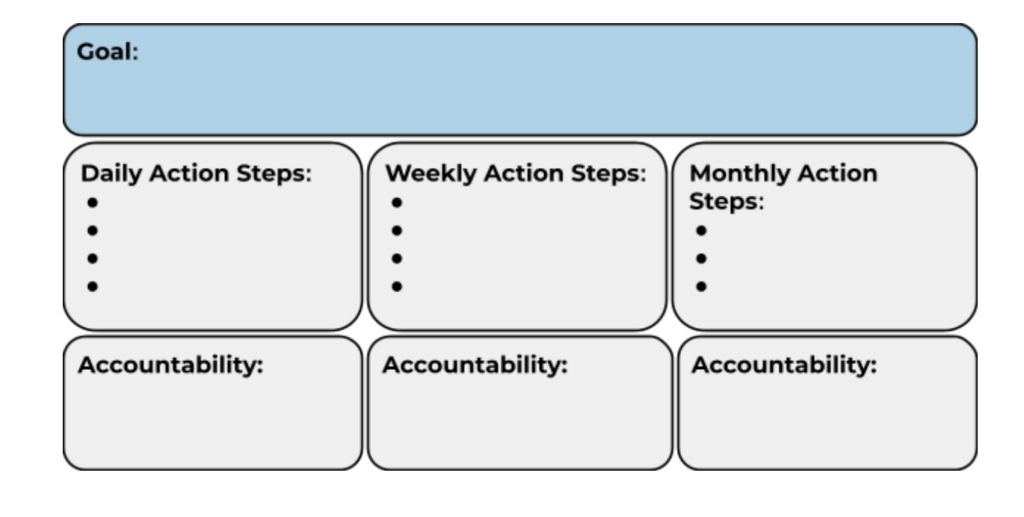Breaking Large Tasks into Small Pieces: Proven Strategies to Help Your ...