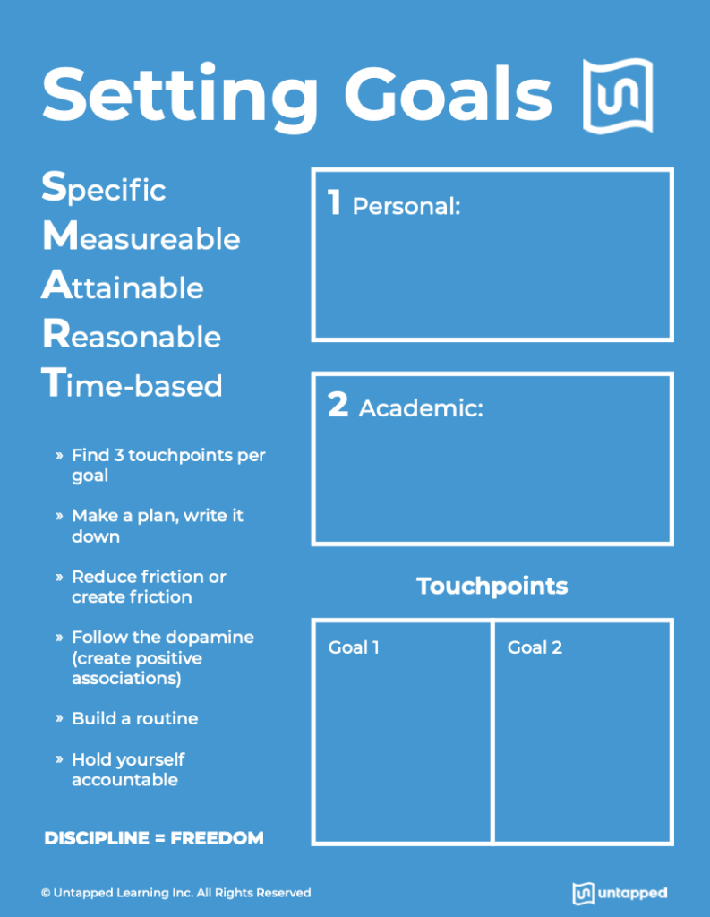 Navigating Your Being Defensive - Untapped Learning