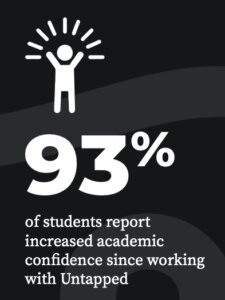Best Study Spots: ASU - Untapped Learning